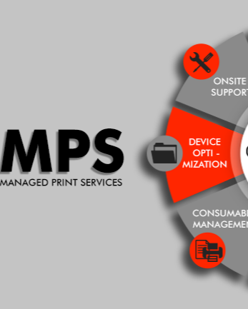 Managed Print Solutions India – Cost Saving MPS | SLV India Infotech